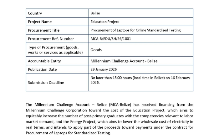 Ministry of Finance – Ministry of Economic Transformation
